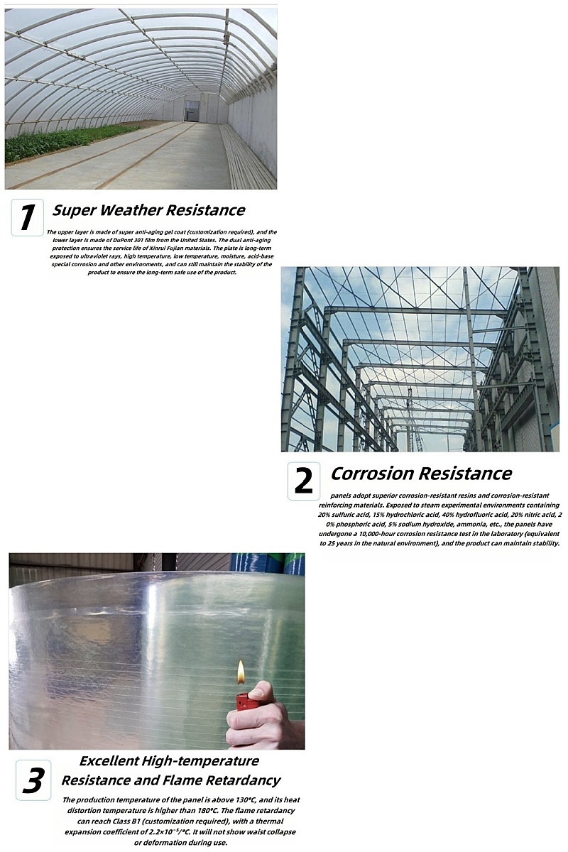 Atap Transparent/Carporch/Polycarbonate Sheet /UV Protection atap ...