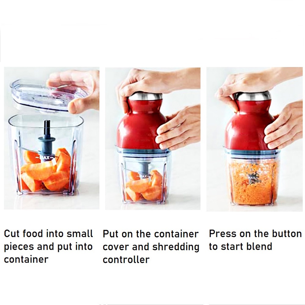 Swiss Thomas Capsule Cutter & Multi-Function Chopper - Blender, Grinder ...