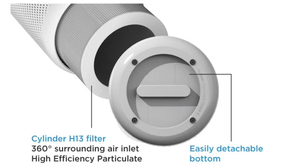Midea Air Purifier with H13 True HEPA Filter MAP-250G0BPW | Shopee Malaysia