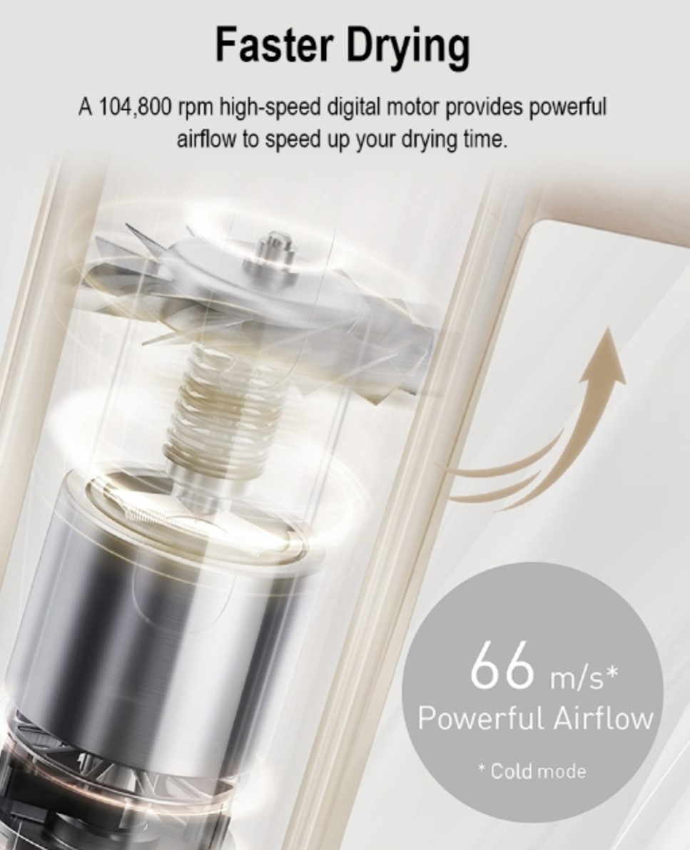 PANASONIC EH-NE6M IONITY HAIR DRYER WITH LINEAR AIRFLOW - 2 COLOURS ...