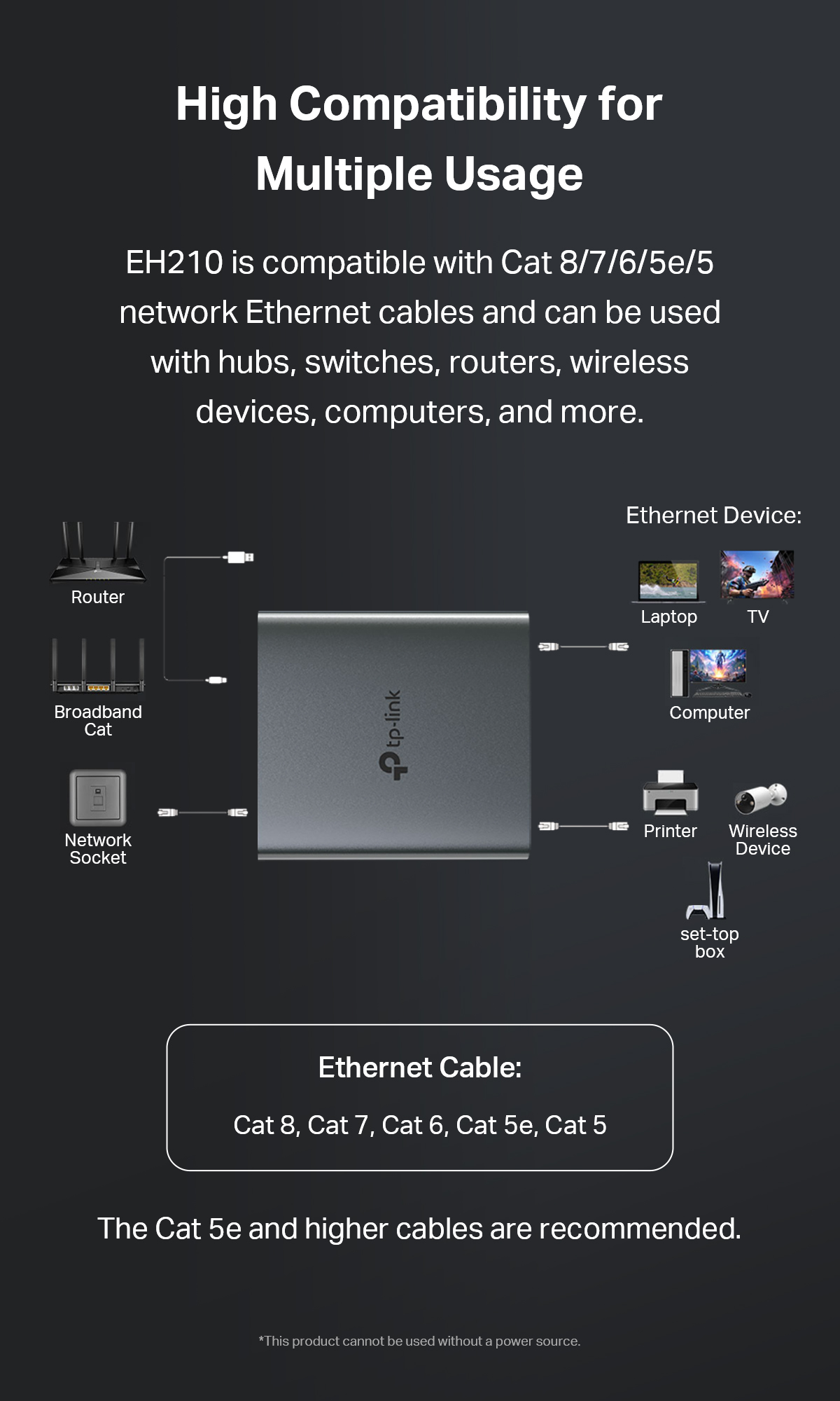 TP-Link EH210 1 to 2 Gigabit Ethernet Splitter 10/100/1000Mbps Portable Switch Steel Casing ...
