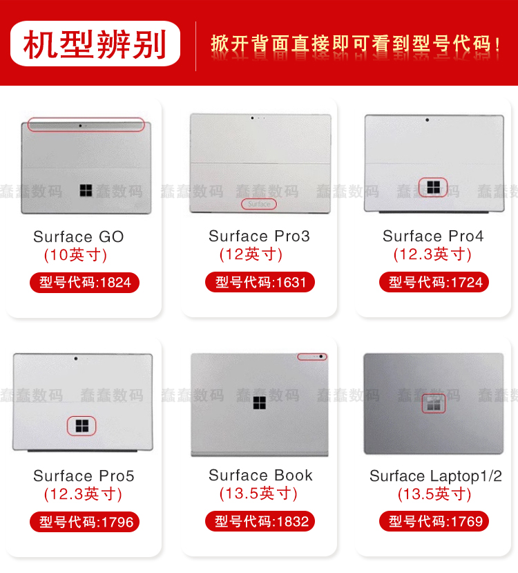 Microsoft Surface Pro (Intel Core i5, 8GB RAM, 256 GB SSD) | Shopee ...