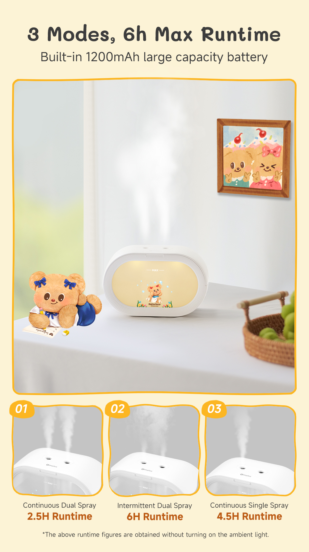 【Simplus×Butterbear】Humidifier Mini Desktop Dual-Spray with Ambient ...