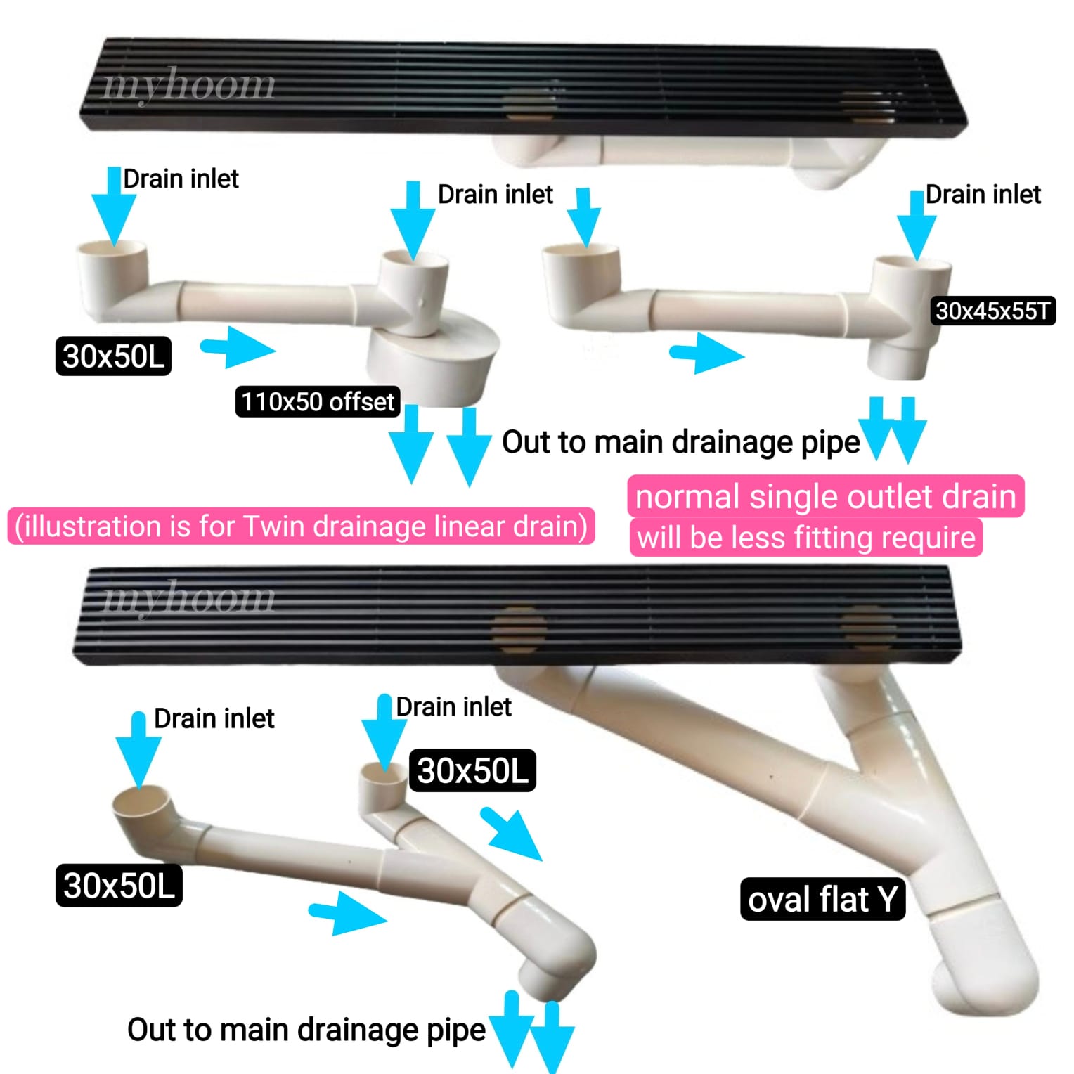 Extra Long Luxury Black Stealth Floor Drain/Linear Shower Drain ...