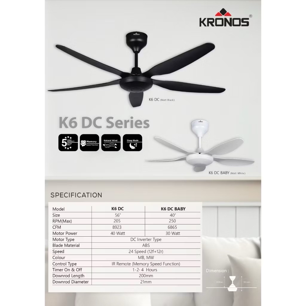 DEKA KRONOS K6DC K6 DC Motor 56" 56 Inch 5 Blades 24 Speed SIRIM Remote ...