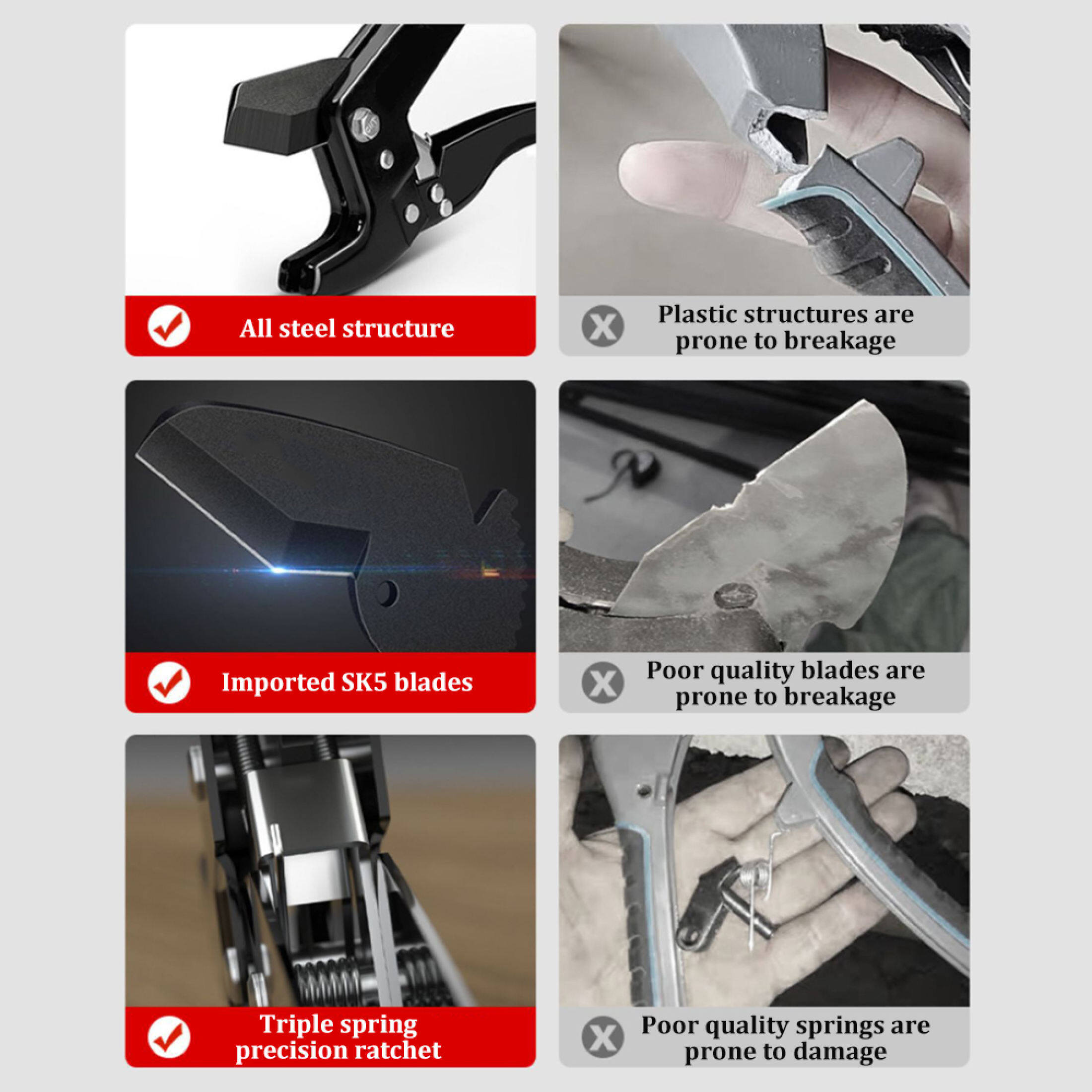 ppr scissors, professional pipe cutting knives, pvc pipe knives, hot ...