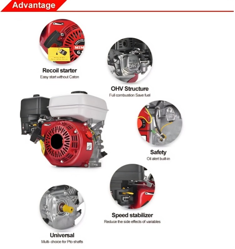 (Free Shipping)Mariner Gasoline/Petrol Engine 8.5HP 3600RPM 4-Stroke ...