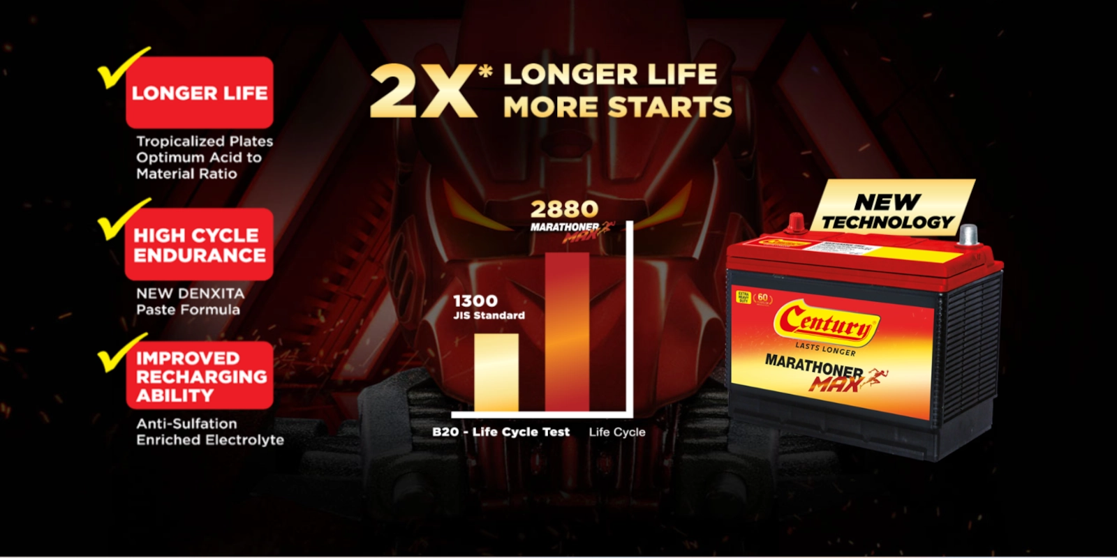 CENTURY MARATHONER MAX NS70L | 90D26L AUTOMOTIVE CAR BATTERY | Shopee ...