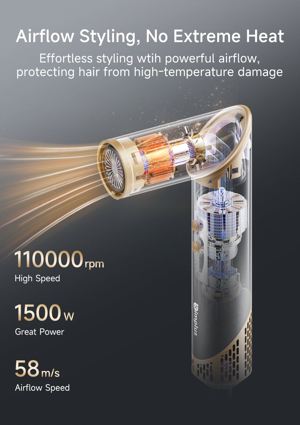 Simplus 5 In 1 Hair Dryer Brush Multifunctional Styler丨Hair Curler ...