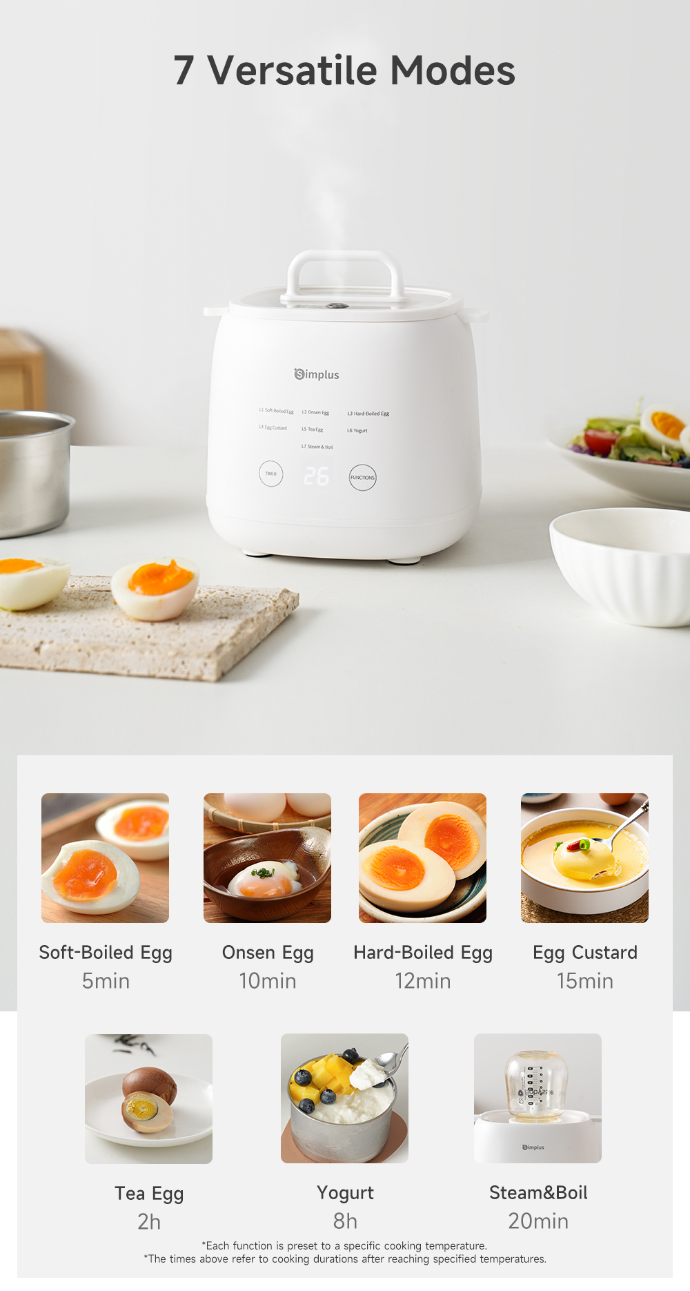 Simplus Multifunctional Egg Cooker |7 Modes | 24h Reservation | SUS304 ...