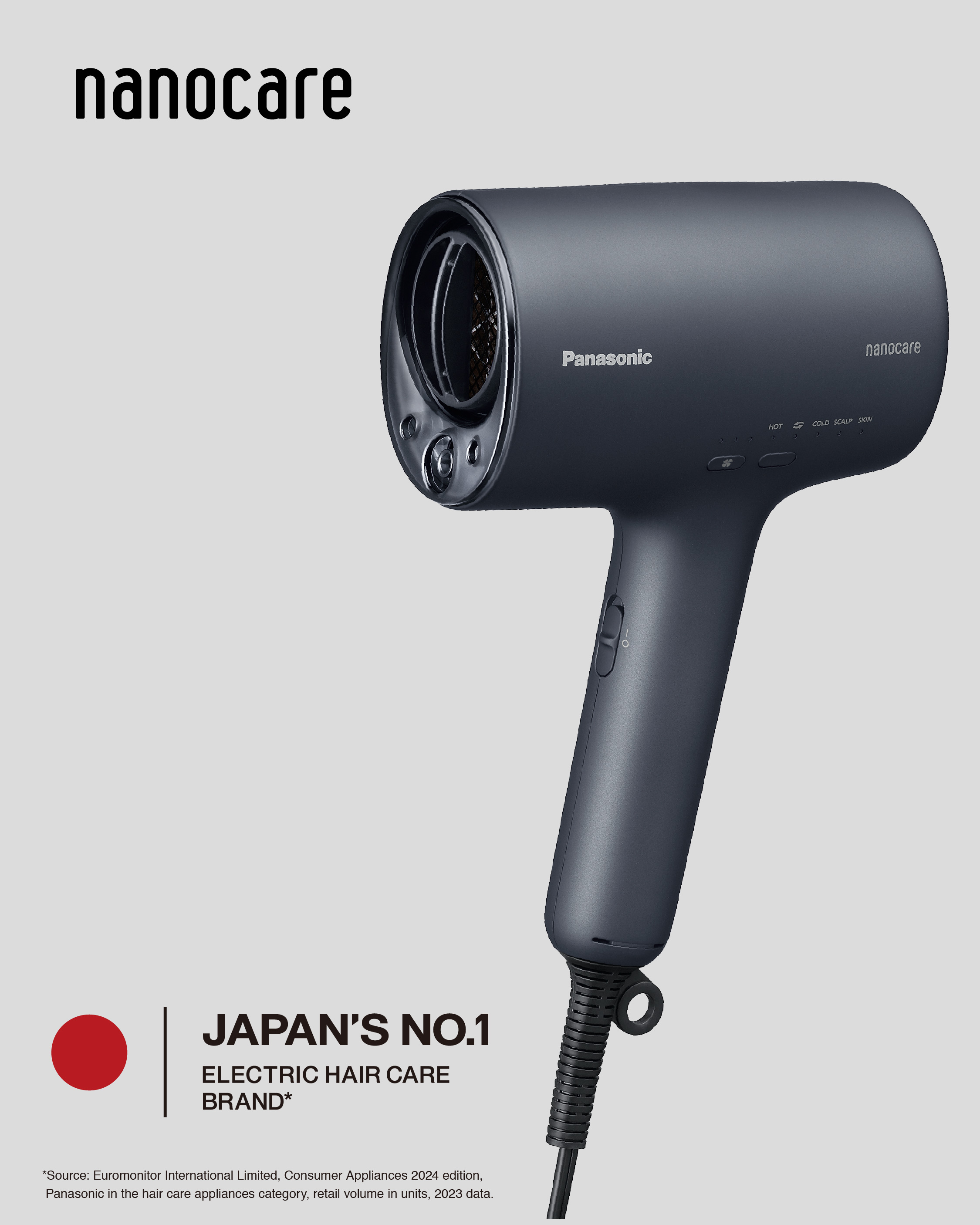 Panasonic nanocare Hair Dryer EH-NA0J MOISTURE+ and Mineral EH-NA0J-H655 | Shopee Malaysia