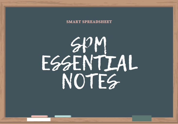 NOTA EXPRESS Pendidikan Moral SPM KSSM Tingkatan 4 hingga Tingkatan 5 ...