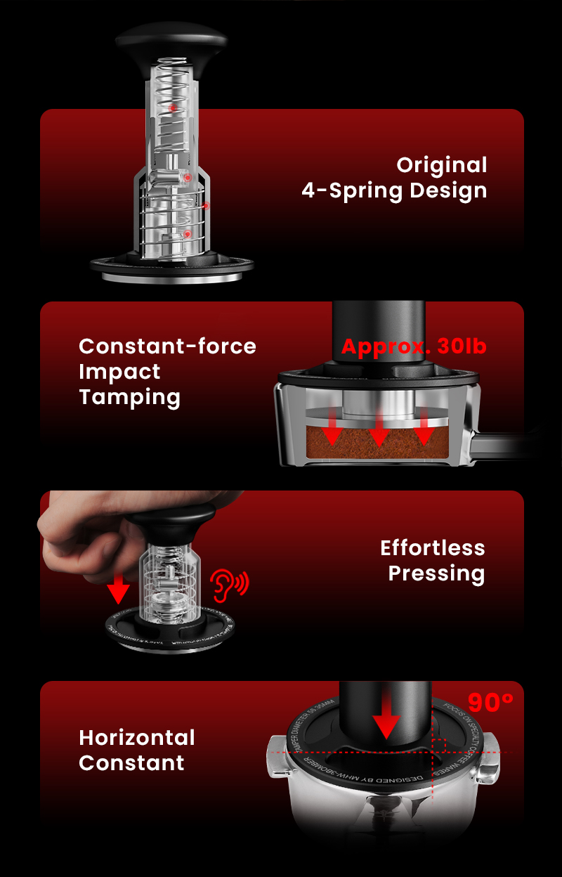 MHW-3BOMBER Knight Impact Coffee Tamper 58.35mm– Constant Pressure ...