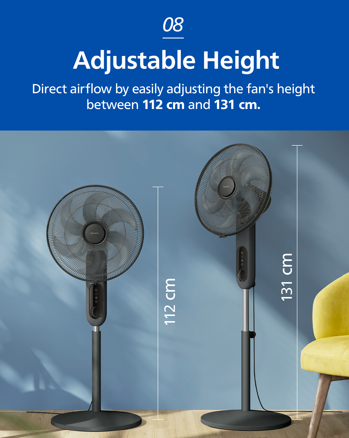 Philips CX1520 | Pedestal Fan | 6 Blades | Powerful & Quiet Cooling ...