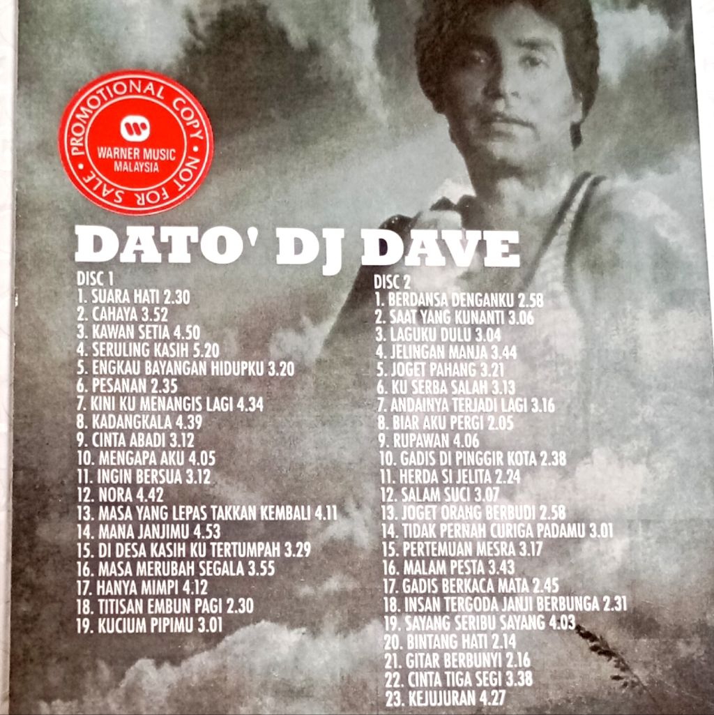 CD Sudirman SYARIFAH AINI Azlina Aziz HABSAH HASSAN Anita KHADIJAH NOOR ...
