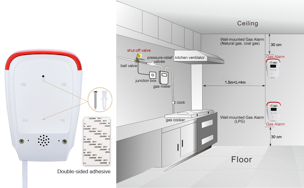 Gas Detector LPG Rumah | Cooking Gas Leak Alarm Kebocoran Gas Memasak ...