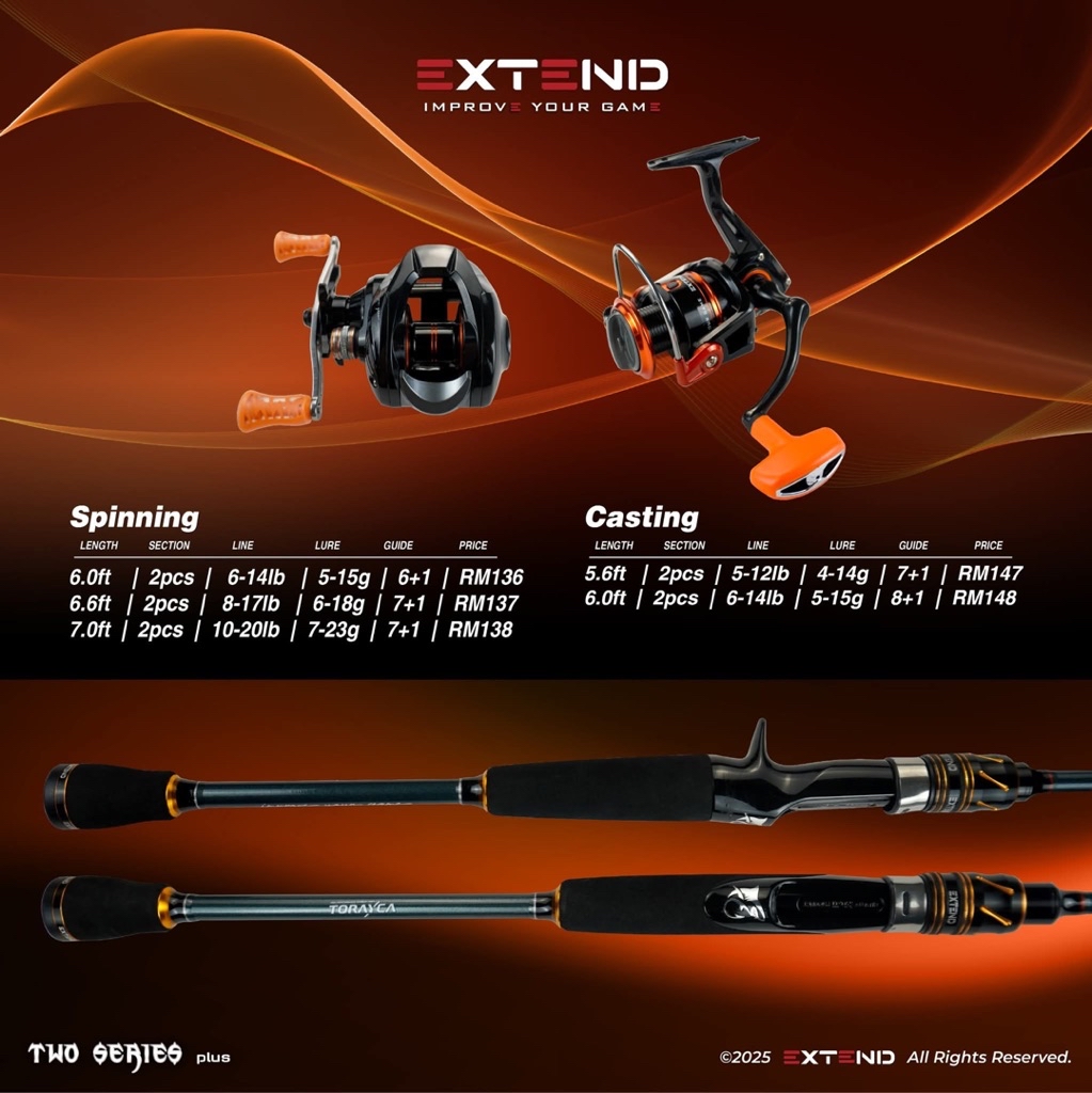 EXTEND SHARK TWO SERIES PLUS COMBO SET SERIES 2 SERIES SPINNING ...