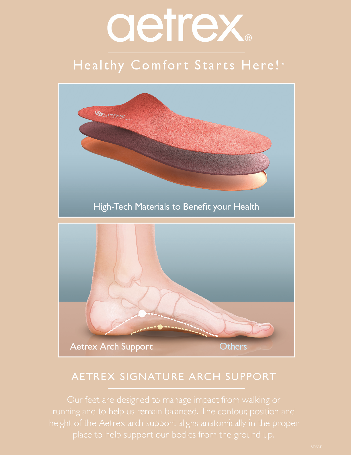 Aetrex Men Speed Sport Orthotics Medium Arch Insole | Shopee Malaysia