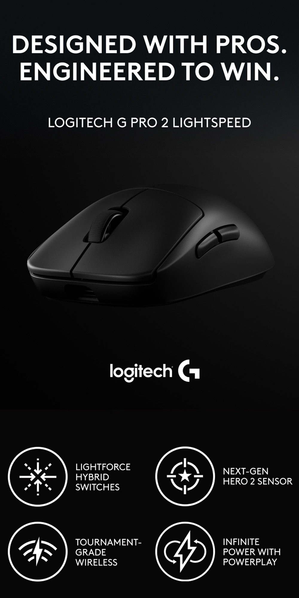 Logitech G PRO 2 LIGHTSPEED Wireless Gaming Mouse, Right- or Left ...