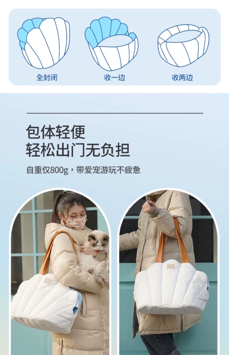 Purrpy 咕噜 Shell Design Pet Carier Shoulder Bag for ≤ 6.5kg Cat/Dog Cat ...
