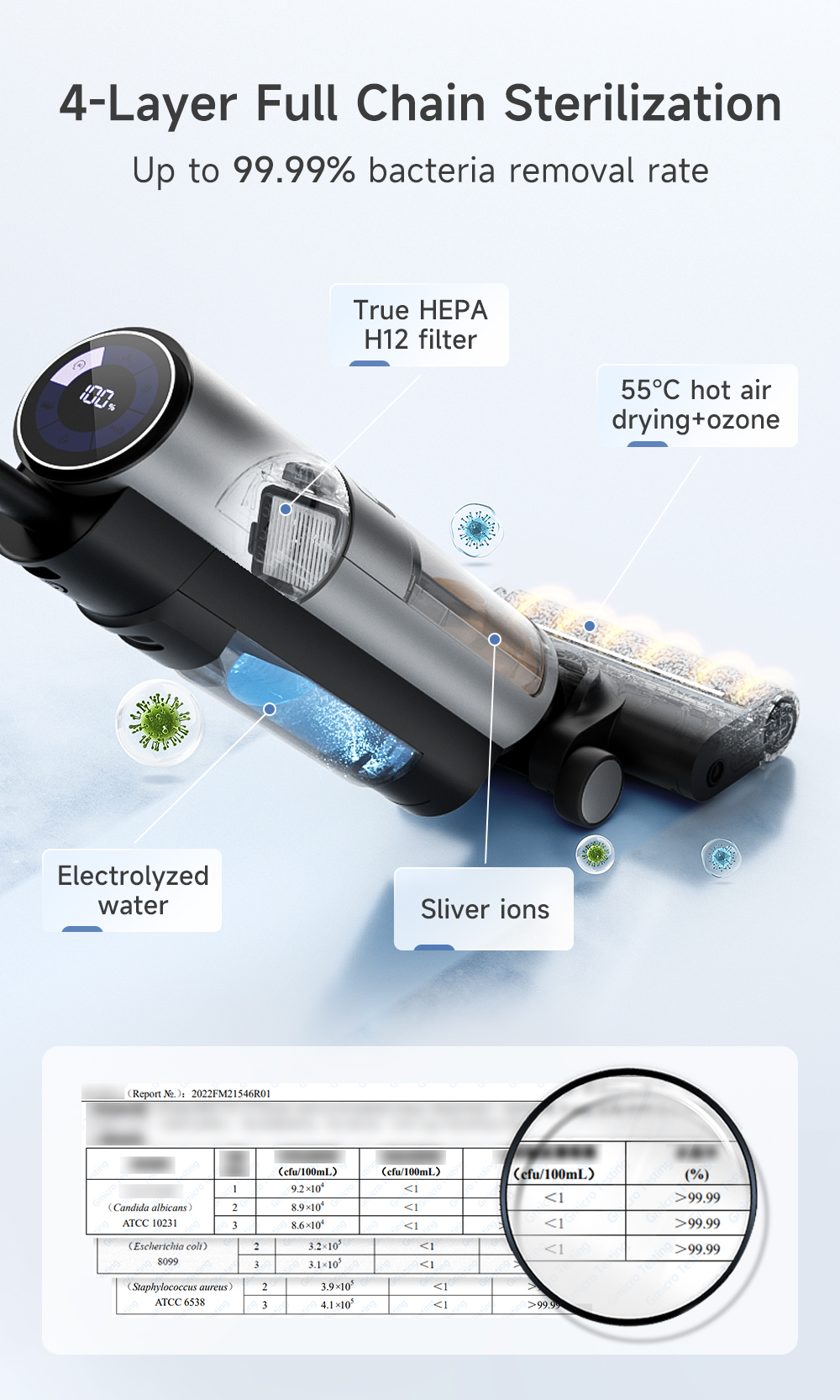 Simplus Floor Washer 20000Pa Smart AI Dirt Detection 55℃ Hot Air Drying ...