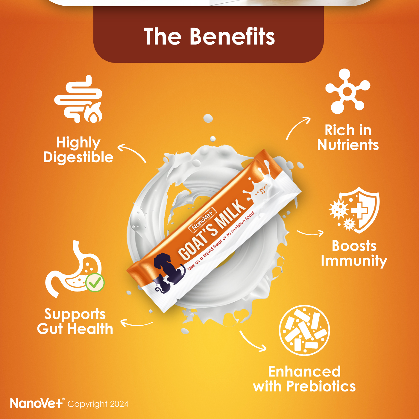 Nanovet® Pet Goat's Milk with Probiotic and Prebiotic Sachet for Cat ...