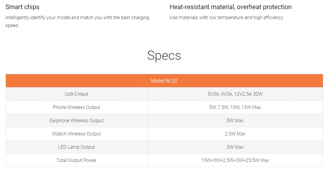 LDNIO WL02 MAX 25.5W 5 IN 1 WIRELESS FAST CHARGING CHARGER WITH NIGHT LIGHT / MULTI DEVICE ...