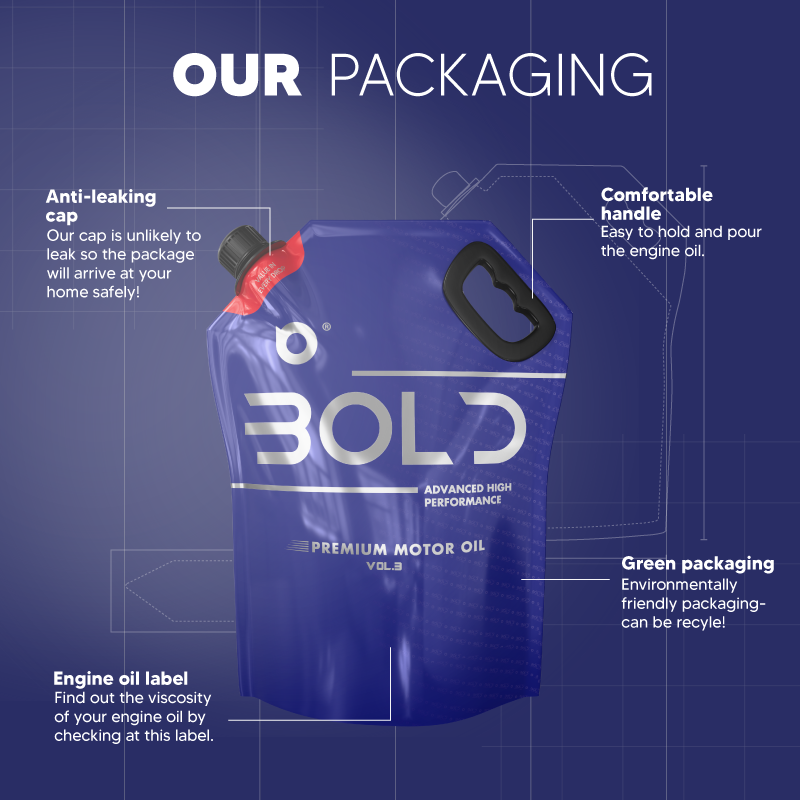 𝗕𝗢𝗟𝗗 𝕏 𝔸𝕗𝕥𝕠𝕟10w30 3L/4L Semi Synthetic SP Engine Oil Car 10w-30 Minyak ...