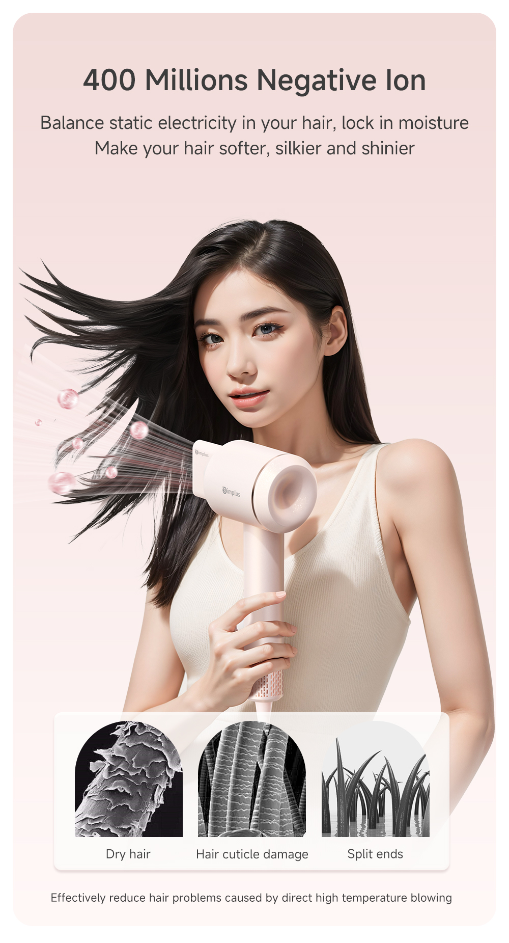 Simplus Pink Ultra High Speed Hair Dryer 65M/S 1400W 400 Million Neagtive Ions 4 Modes ...