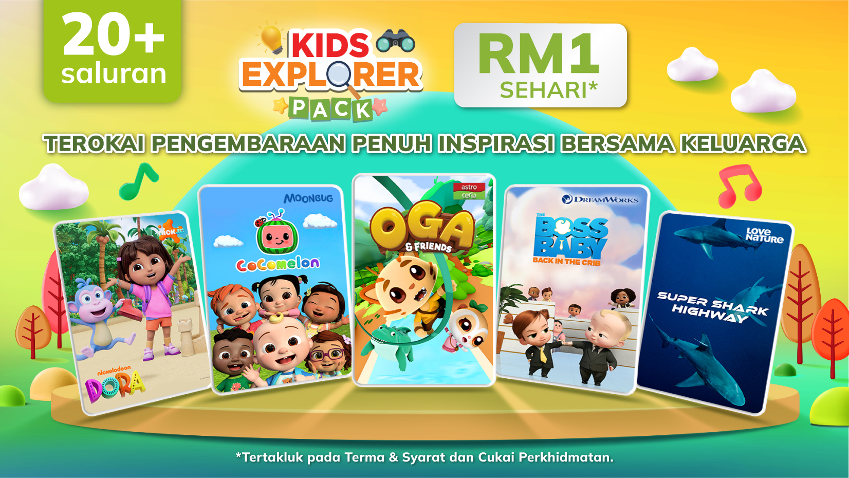 NJOI Box Set Prepaid Satellite TV - Decoder + Smart Card + Outdoor Unit ...