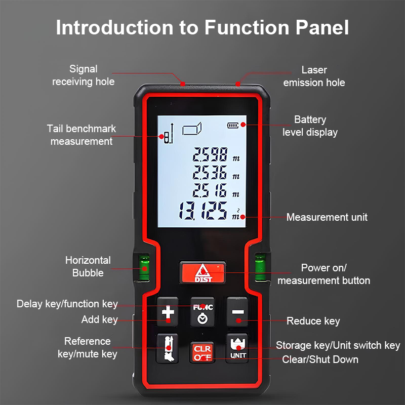 👍Digital Laser Rangefinder 100M Laser Measurement LCD Distance Meter ...
