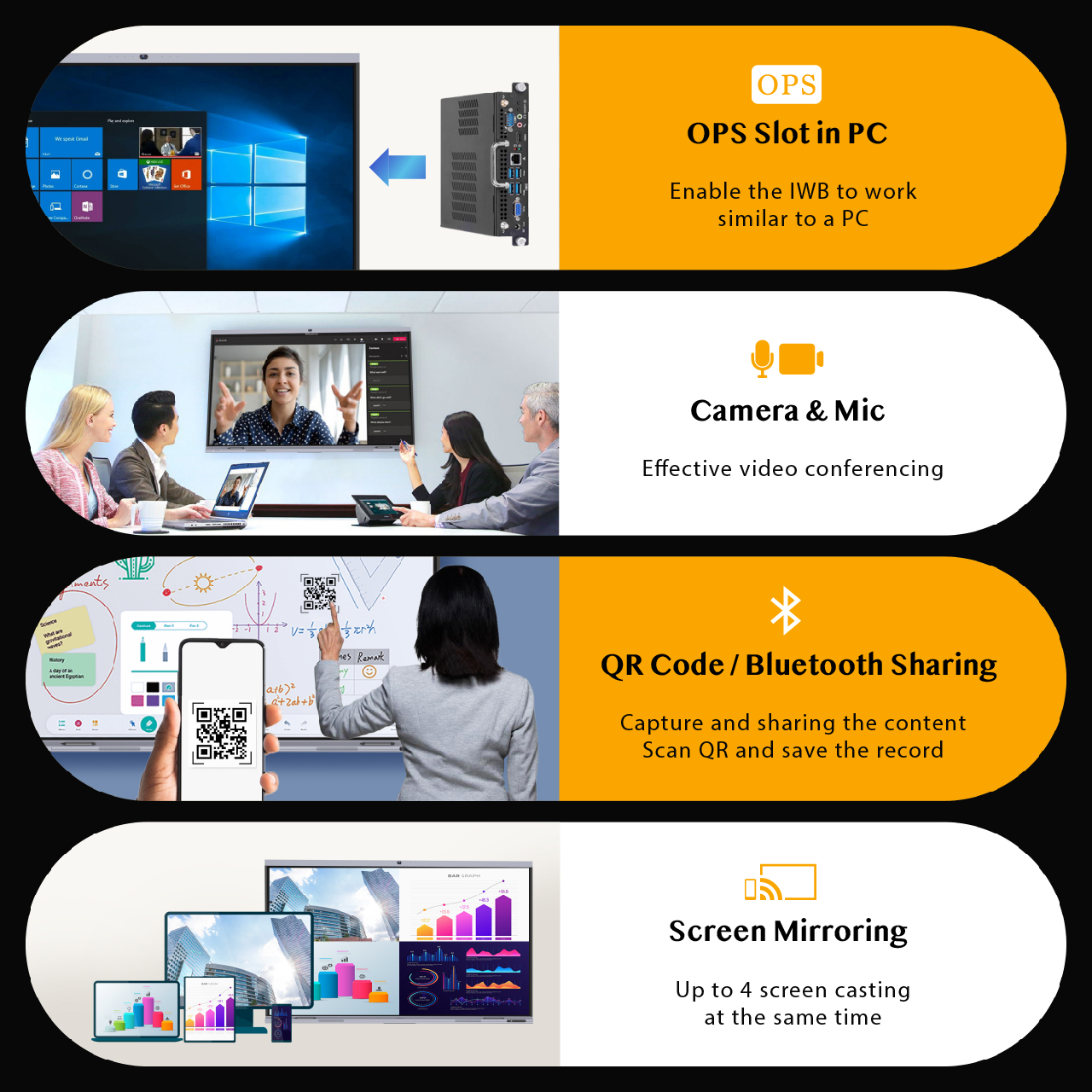 MEGRA 75 Inch Interactive White Board School TV Touch Screen Monitor ...