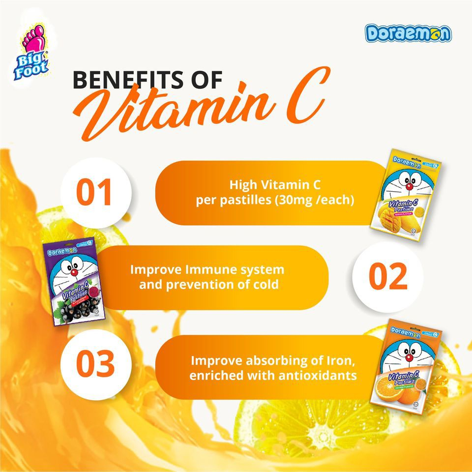 Big Foot Doraemon Vitamin C Pastilles 12g [Small Pack] Kids Gula Vitamin 维生素c | Shopee Malaysia