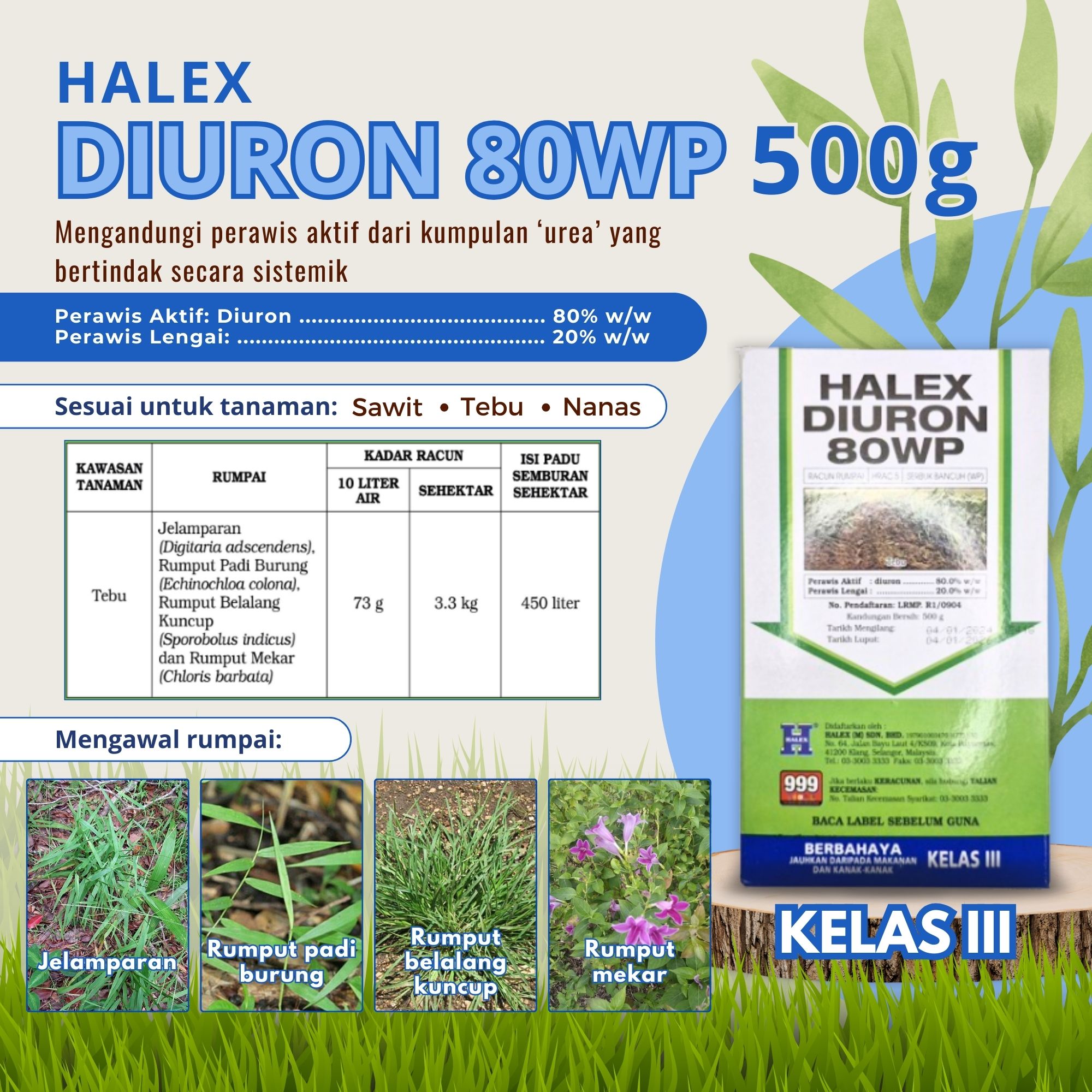 Racun Rumput Halex Diuron 80WP Herbicide Menghapus Jelemparan Rumput Mekar Perawis Aktif Diuron ...