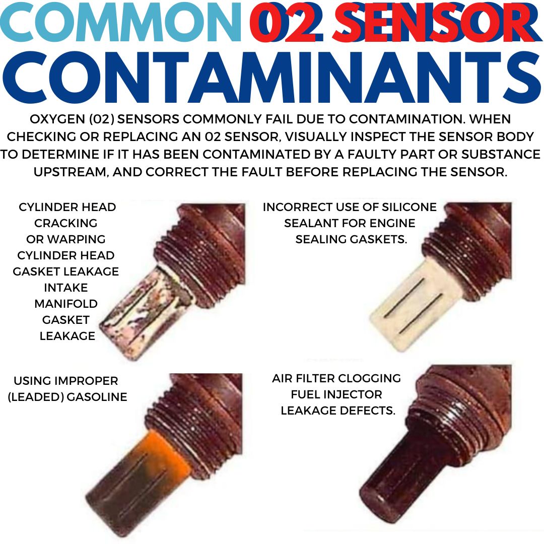 TOYOTA ALTIS ZZE121 ZZE122 EXHAUST OXYGEN 02 LAMDA SENSOR | Shopee Malaysia