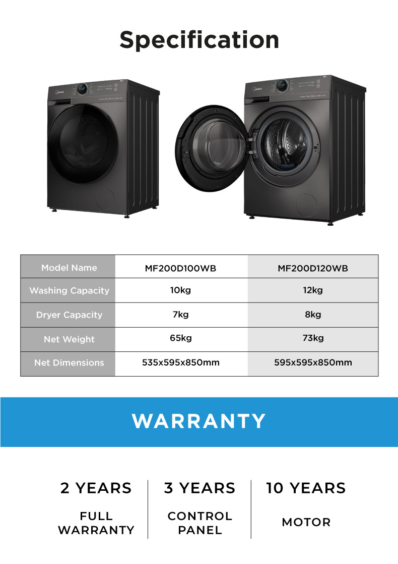 (FreeInstall) Midea | MF200D100WB | 12.0Kgs Washer cum | 8.0Kgs Dryer ...