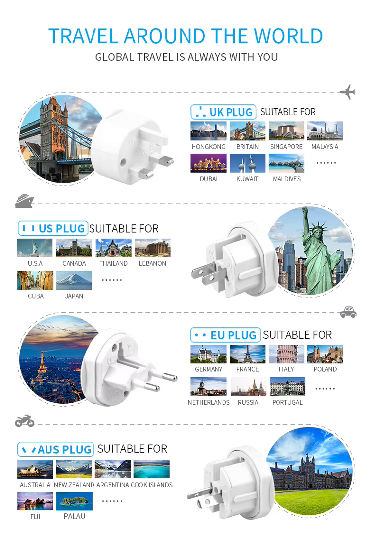 Travel Portable Universal Global Conversion Plug Standard ...