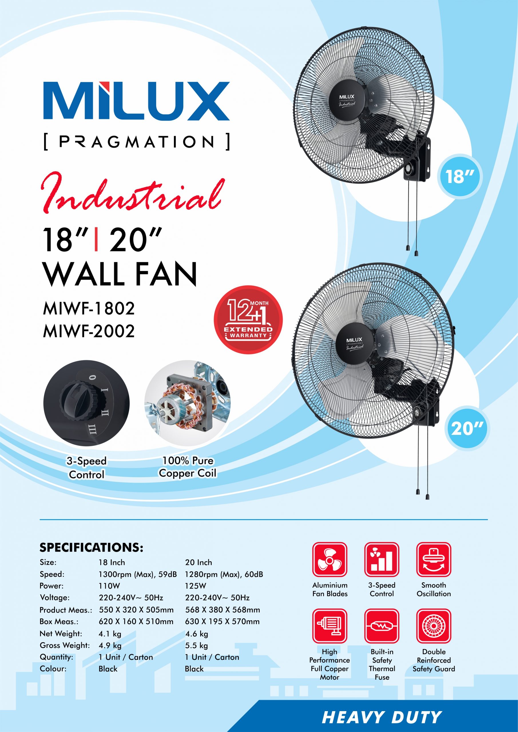 MILUX Kipas Dinding Besi Industrial MIWF-1802 MIWF-2002 18" 20" SIRIM ...