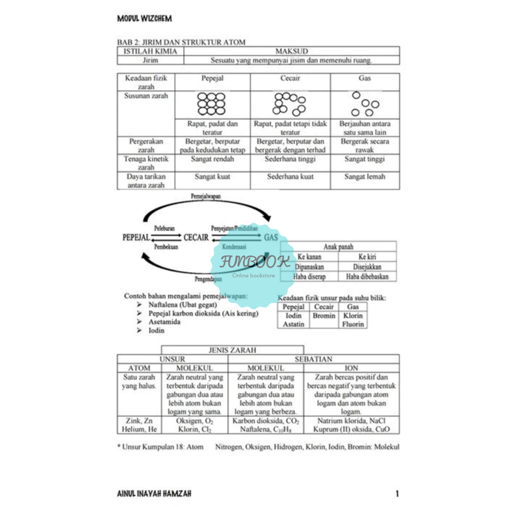 [FUNBOOK] Modul Chempeer & Wizchem Kimia SPM Tingkatan 4 5 SPM Prestasi ...
