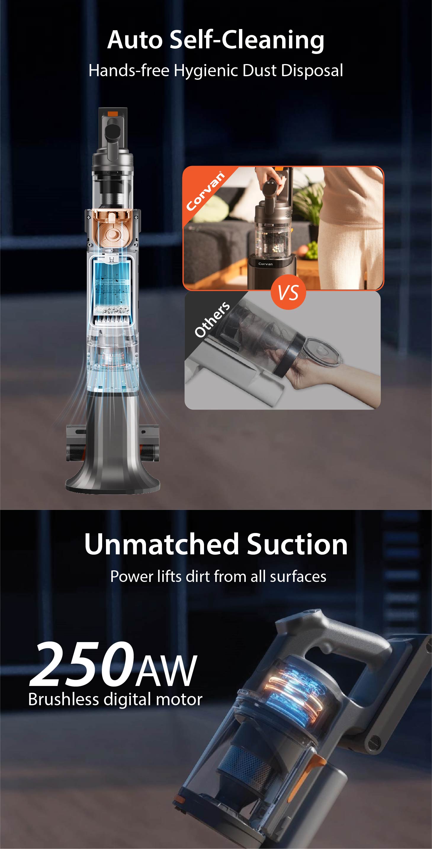 Corvan X8 All-in-1 Cordless Vacuum Cleaner| Steam Mop| UV Anti-Dust ...