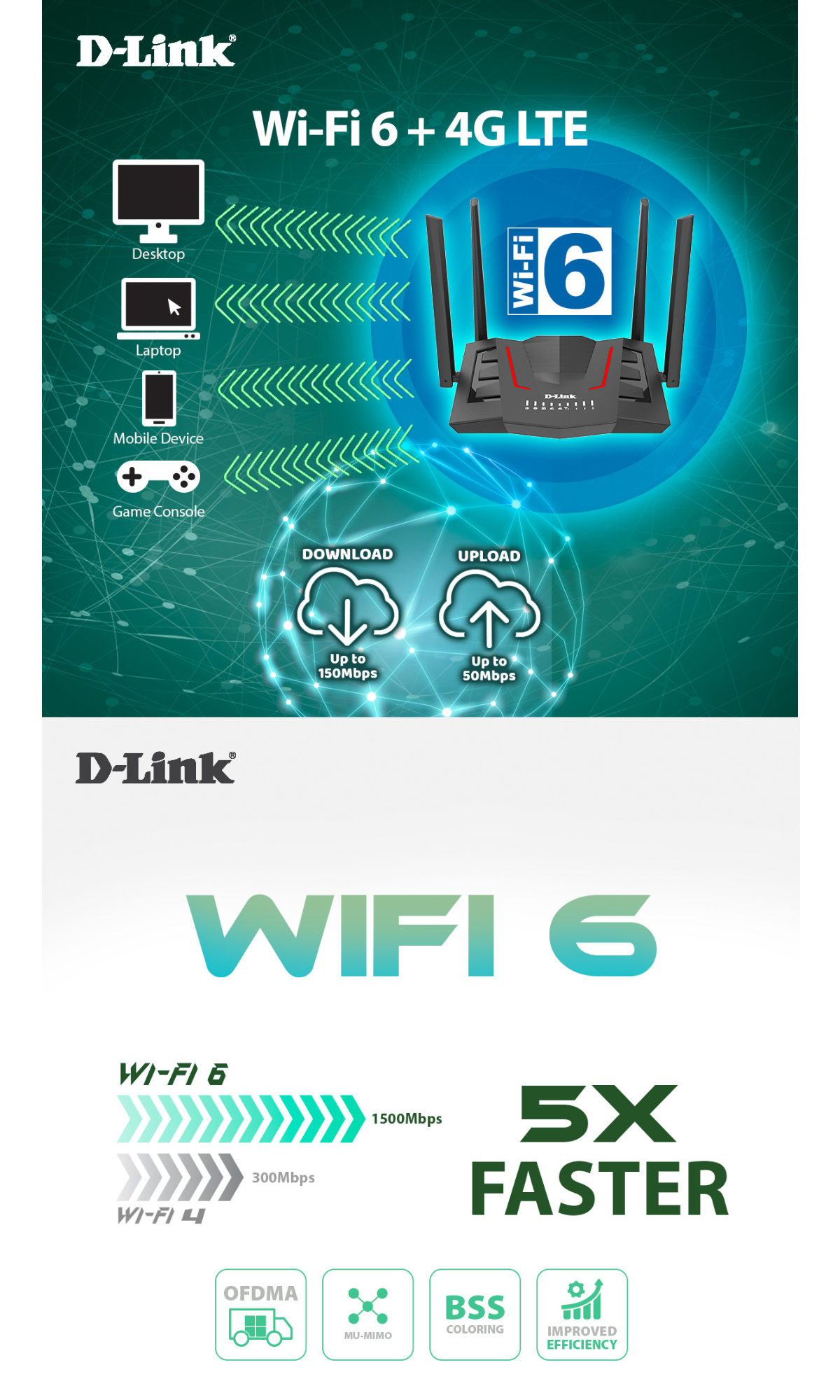 DLINK AX1500 WIFI 6 CAT6 4G LTE DWR-M975X and DWR-M955X Unlimited For ...