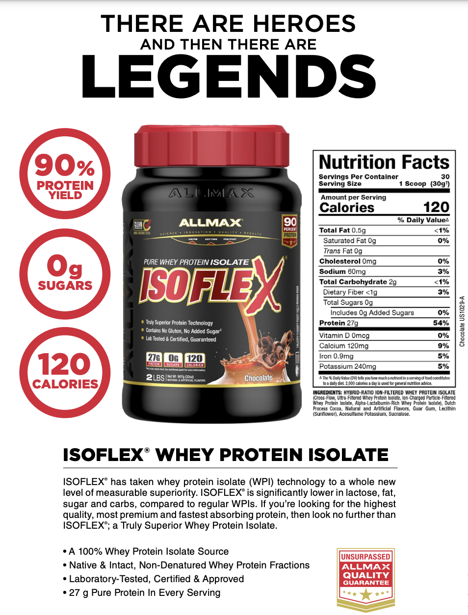 All Max Nutrition Isoflex 100% Whey Protein Isolate (1 Serving ...