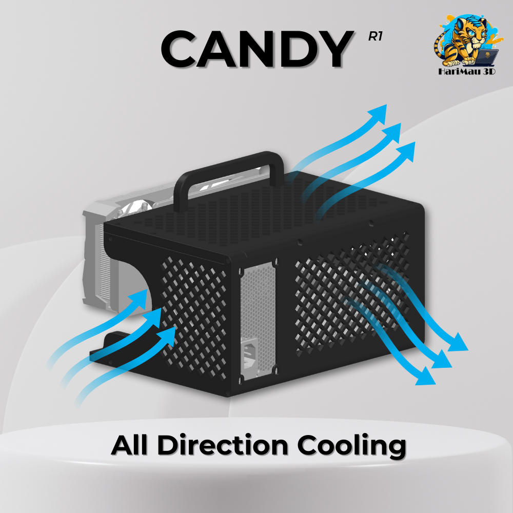 [ CANDY R1 ] ITX Case / Casing ( 584g / 7.99L / PETG Material / ANY ...