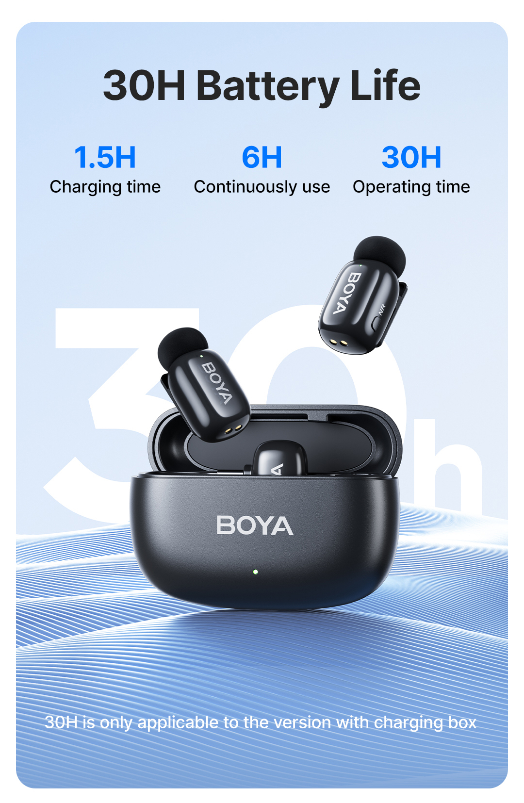 BOYA mini ANC Microphone Wireless 2.4GHz for iPhone/Android/PC/Tablets ...