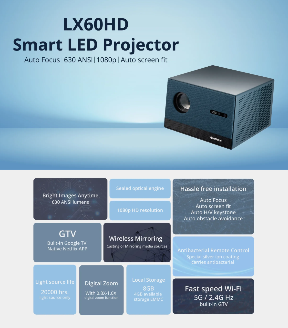 VIEWSONIC LX60HD 1080P 630 ANSI LUMENS SMART LED PROJECTOR WITH BUILT ...