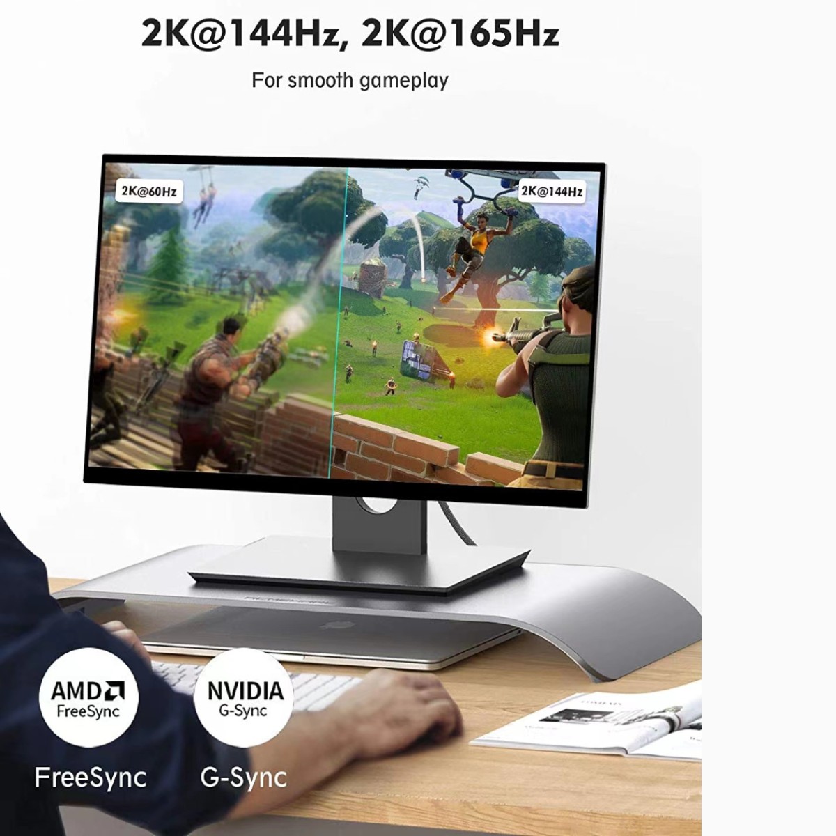 USB C to Monitor 8K 60Hz Display Port Cable 1.4 DP Thunderbolt 3/4/5 ...