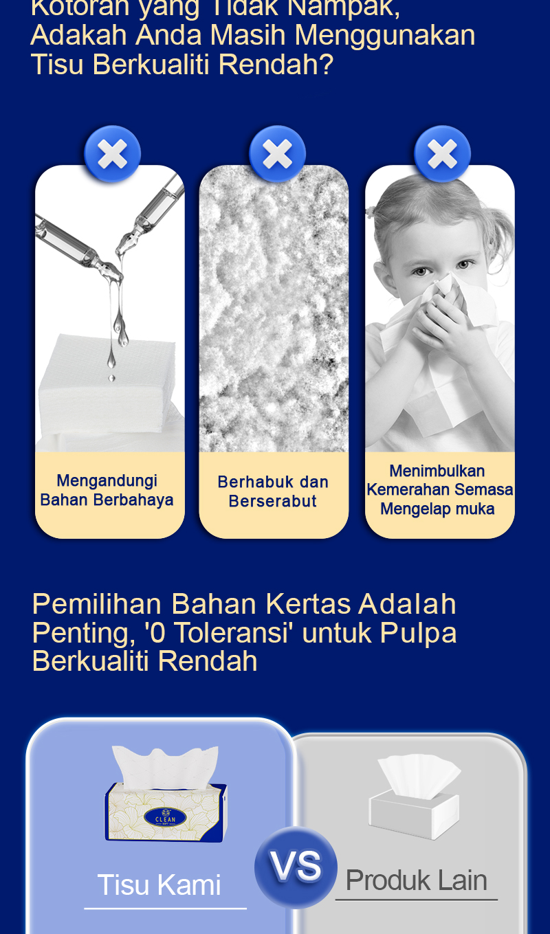 【30Packs】DWY 5 Ply Premium Soft Thickened High Absorbency Small Travel ...