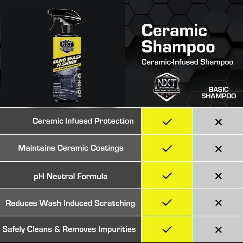 NXT Nano Wash & Shine Wash & Wax in 1 Step Car Wash Car Shampoo and Wax ...