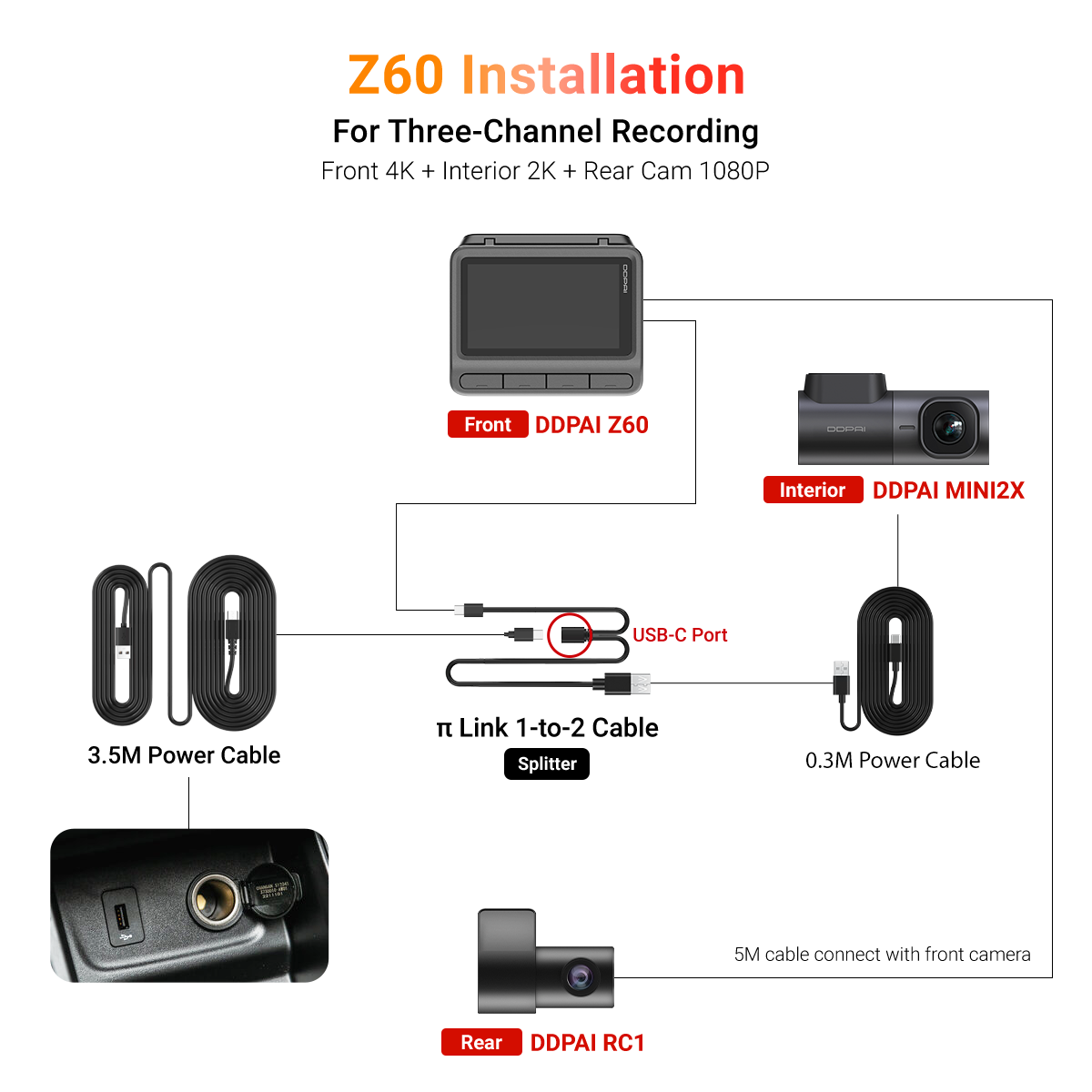 DDPAI Z60 πLink Pi Link Cable ( 3-Channel ) | Shopee Malaysia