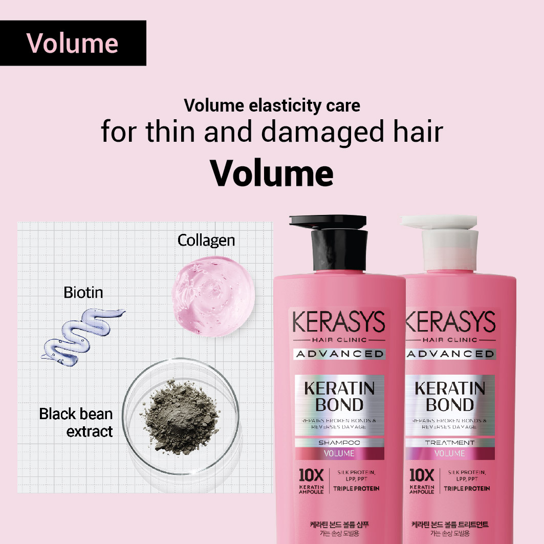 New Packaging Kerasys Advanced Keratin Bond Shampoo | Treatment 600ml - Repair / Moisture ...